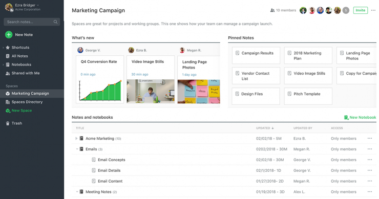 20+ Best Productivity Apps – Save Money, Time and Effort | Chanty