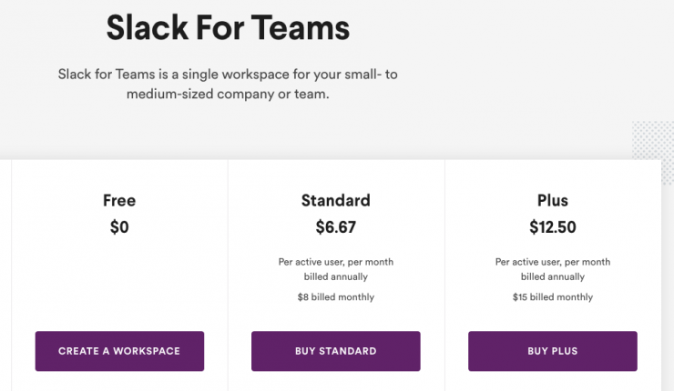 Flowdock vs Slack: An In-Depth Comparison of Two Long-Standing Rivals ...