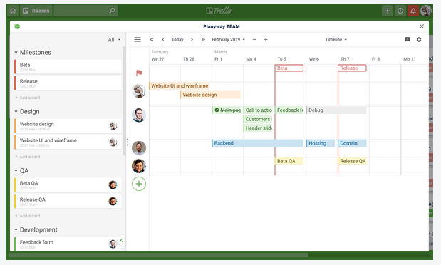Asana vs Trello: Which Tool Is Better? Projects, Boards, Tasks And ...