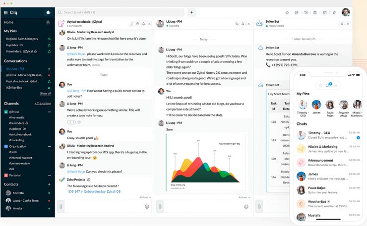 Business Communication Apps: Why You Should Invest in the Future | Chanty