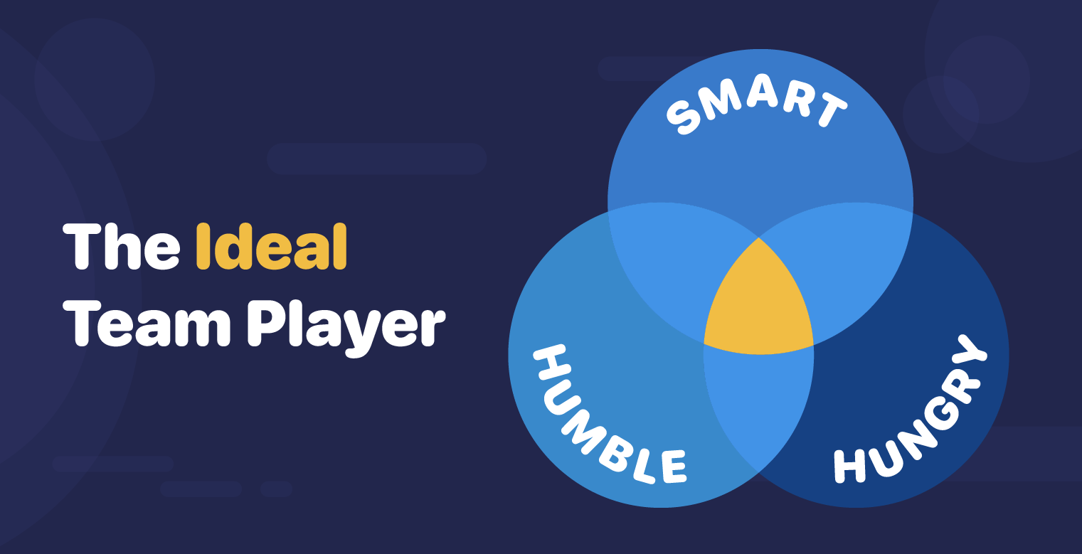 5 Qualities That Make An Ideal Team Player Chanty