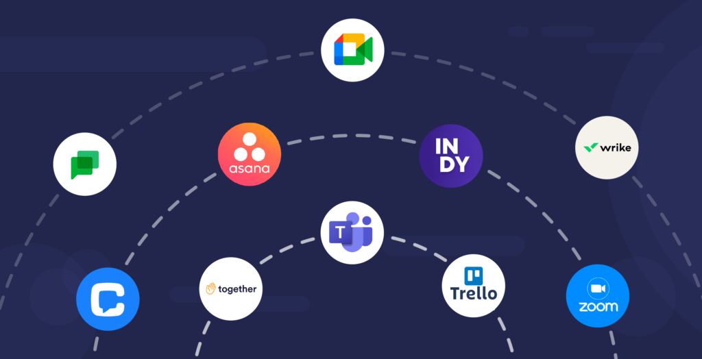 Communication Competence in a Hybrid Work Model | Chanty