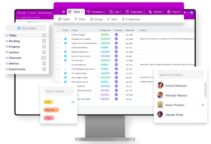 11 Time Management Tools | Chanty