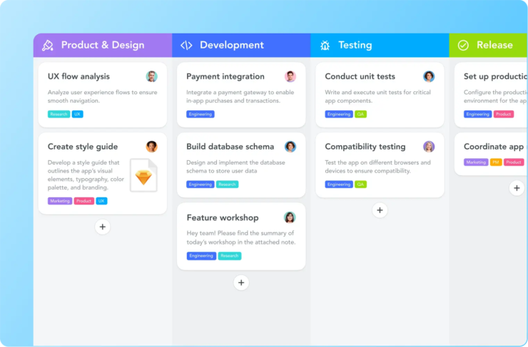 Team Management Software That Delivers Results | Chanty