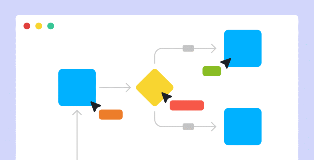 Онлайн-програми для командної роботи, що заряджають вашу команду ...