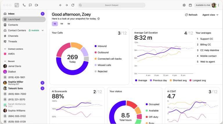 16 Best Real-Time Communication Tools to Keep Teams Connected | Chanty