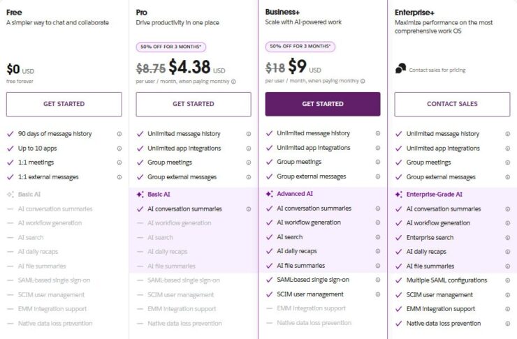 Slack Pricing Guide: How Much You’ll Pay & How to Cut Costs | Chanty