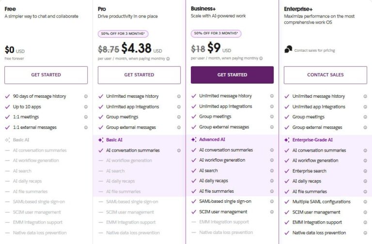 Slack Pricing Guide: How Much You’ll Pay & How to Cut Costs | Chanty