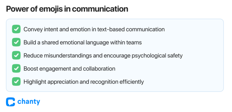 Beyond the Smileys: Emoji Statistics That Redefine Digital ...
